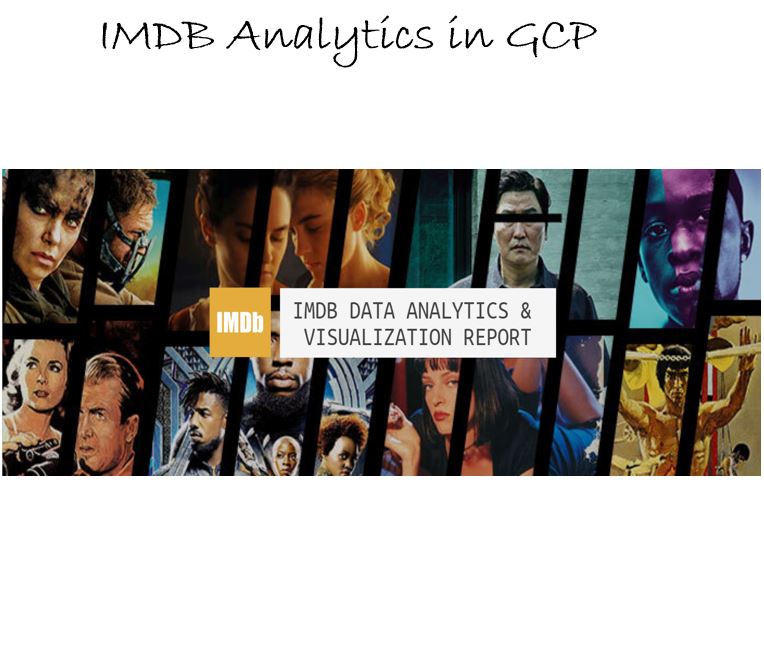 Dean Huang's Portfolio